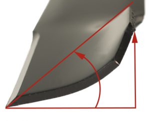 Let’s Talk About Lift - USA Mower Blades